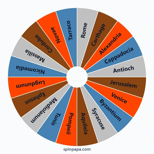 Ancient Rome Cities Picker Wheel - Spinpapa