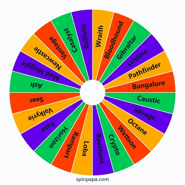 Apex Legends Legend Picker Wheel - Spinpapa