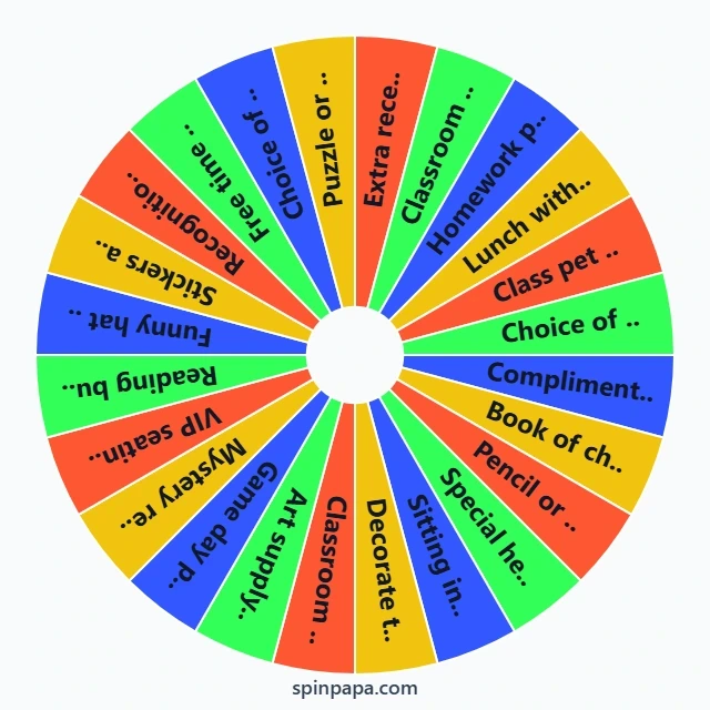 Classroom Reward Ideas Picker Wheel - Spinpapa