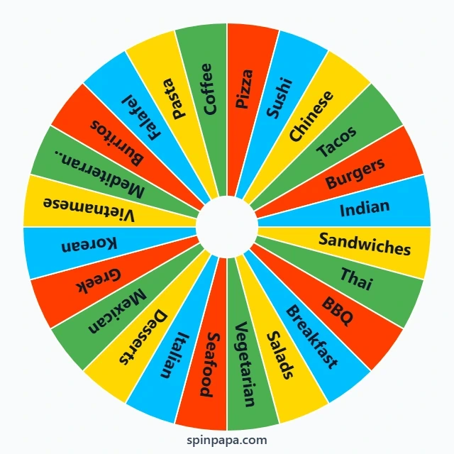 DoorDash Order Options Picker Wheel - Spinpapa