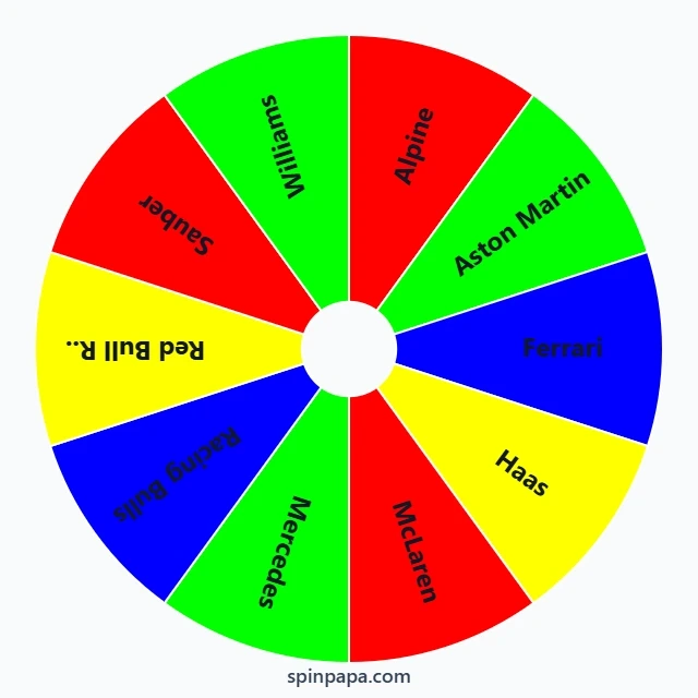 F1 Teams Picker Wheel - Spinpapa