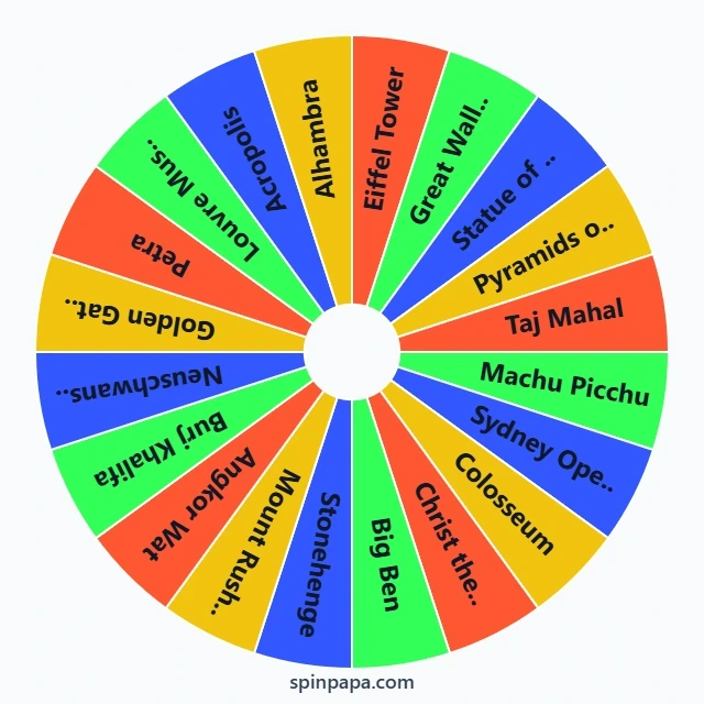 Famous Landmarks in World Spinner - Spinpapa