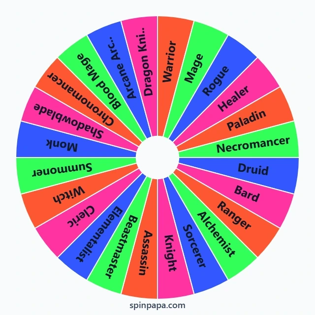 Fantasy Roles Picker Wheel - Spinpapa