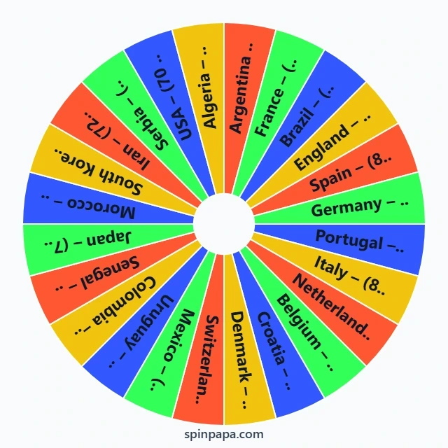 FIFA Teams Picker Wheel - Spinpapa