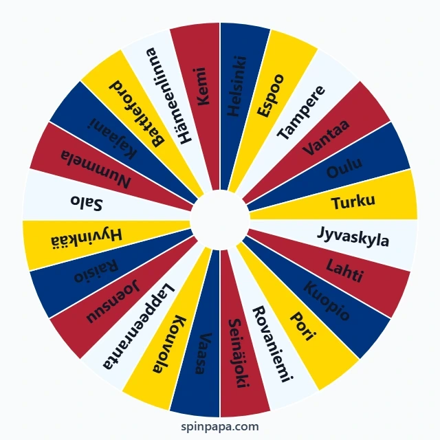 Finland Cities Picker Wheel - Spinpapa