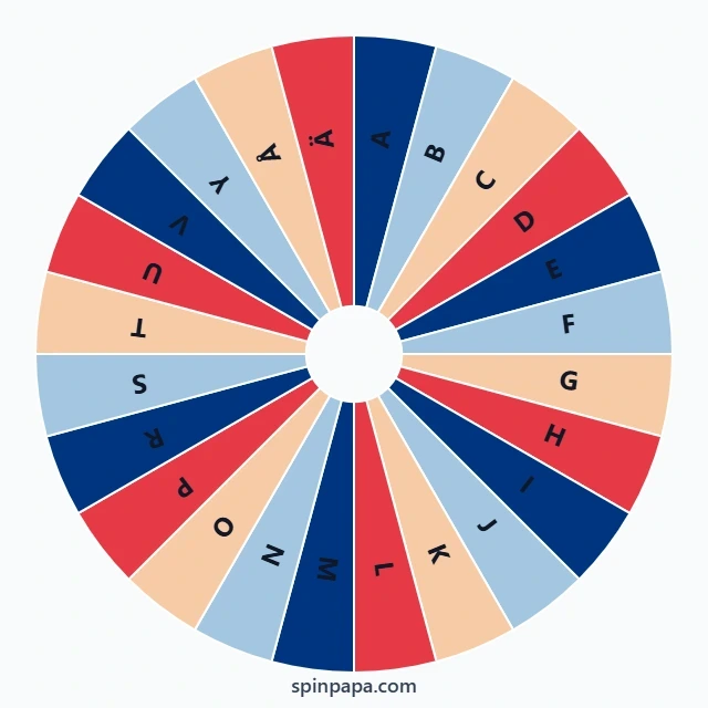 Finnish Language Characters Picker Wheel - Spinpapa