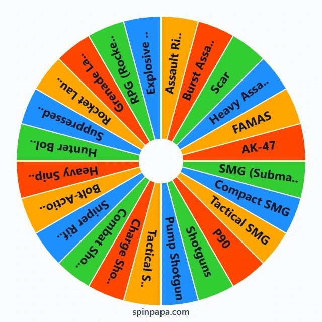 Fortnite Weapons & Guns Picker for Challenges - Spinpapa