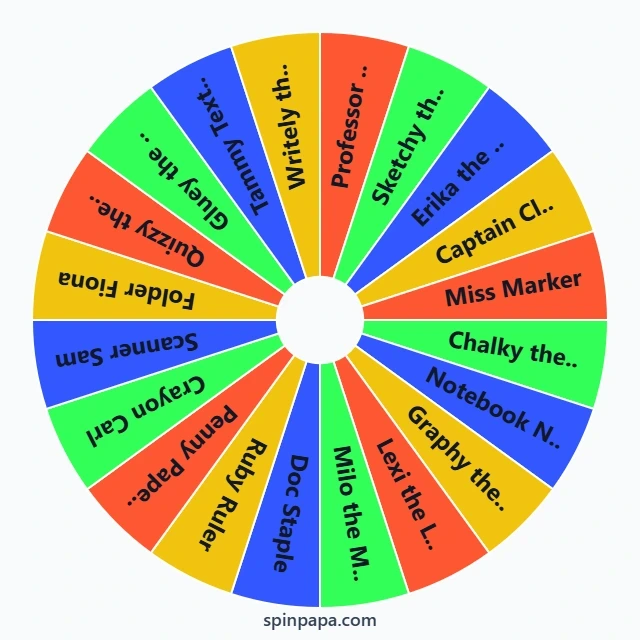 Fundamental Paper Education (FPE) Characters Picker Wheel - Spinpapa