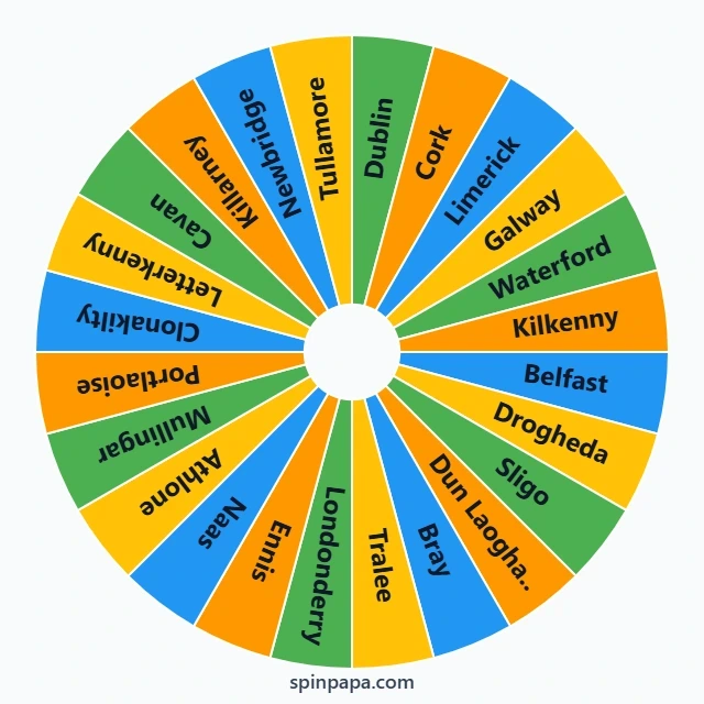Ireland Cities Picker Wheel - Spinpapa