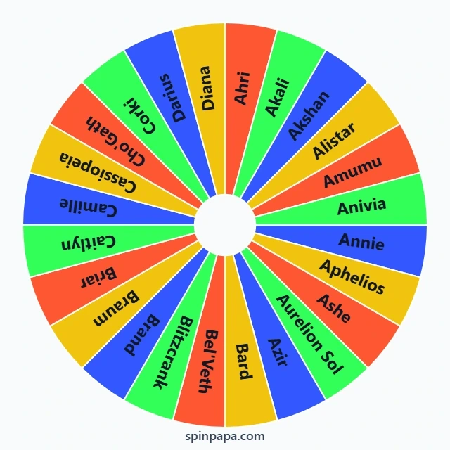 League of Legends Random Champion Picker Wheel - Spinpapa