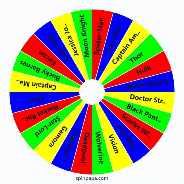 Marvel Rivals Heroes Picker Wheel - Spinpapa