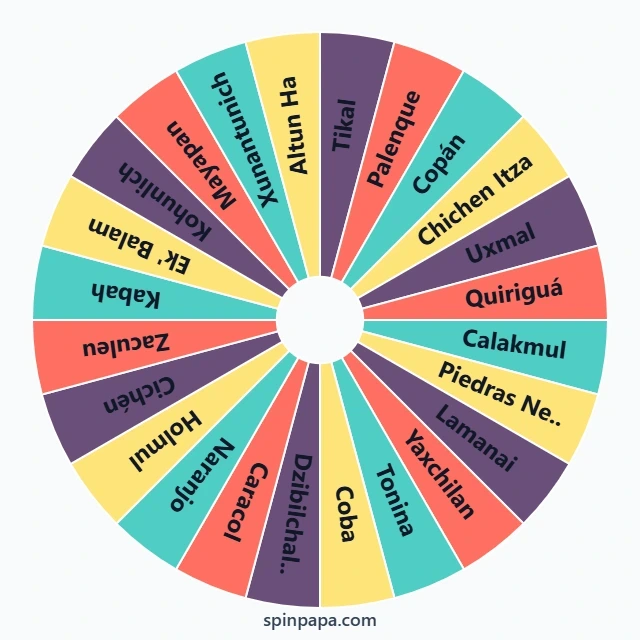 Mayan Cities Picker Wheel - Spinpapa
