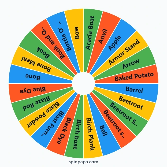 Minecraft Resource & Item Picker Wheel - Spinpapa