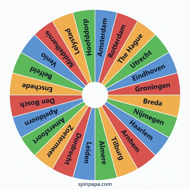 Netherlands Cities Picker Wheel - Spinpapa