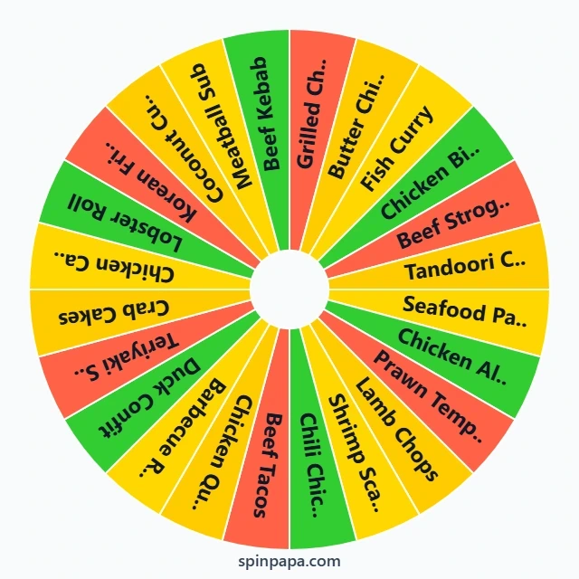 Non-Veg Lunch Options Picker Wheel - Spinpapa