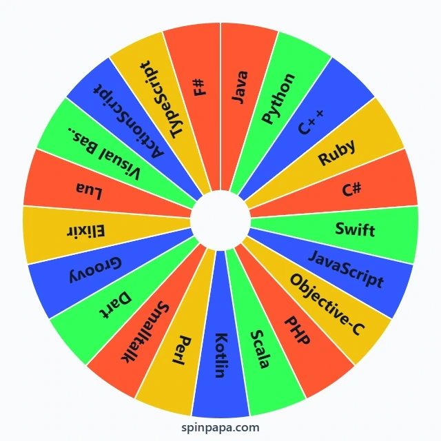 Object Oriented Programming Languages Picker Wheel - Spinpapa