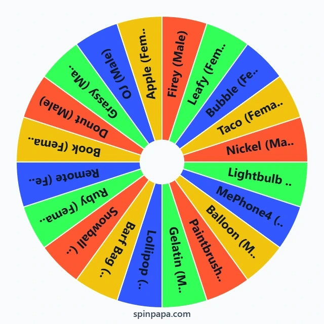 Object Show Characters Picker Wheel - Spinpapa