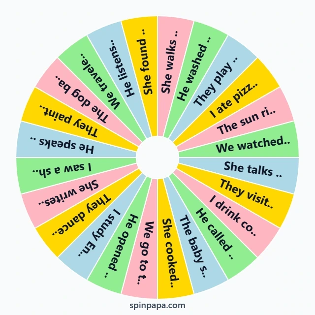 Past vs. Present Tense Sentence Wheel - Spinpapa