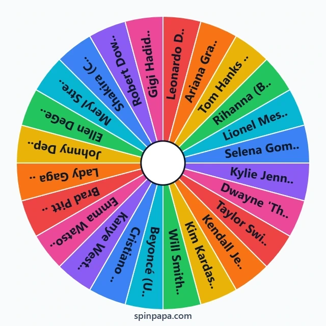 Random Celebrities Generator - Spin & Pick Famous Personalities - Spinpapa