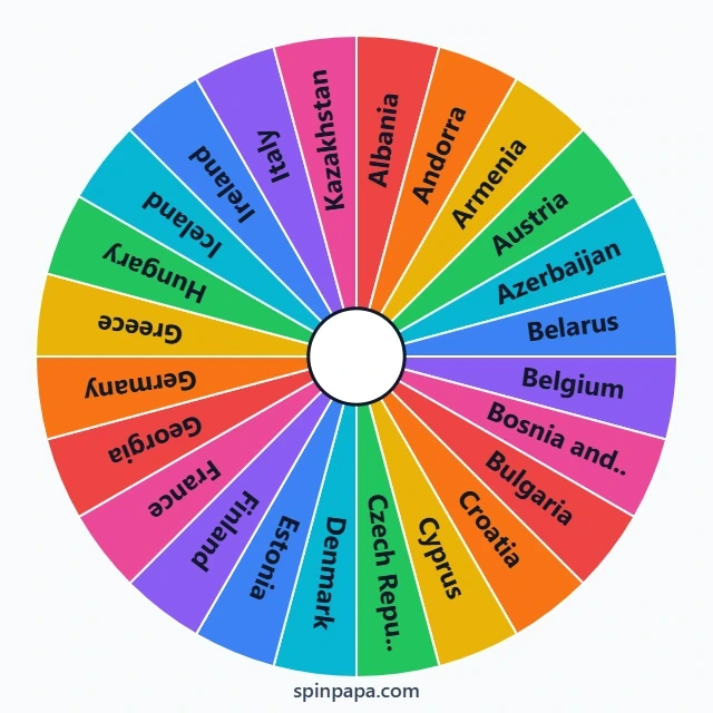 Random European Country Generator - Discover New Countries - Spinpapa