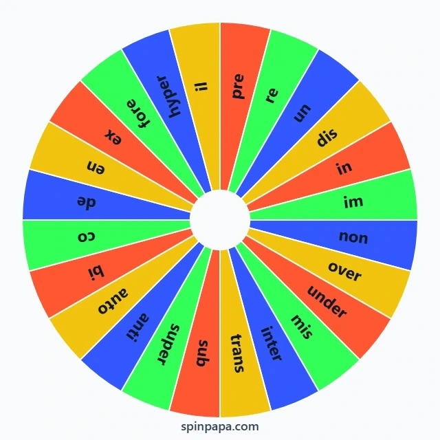 Random Prefix Picker Wheel - Spinpapa