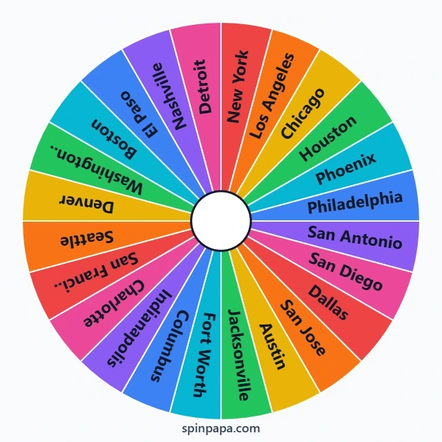 Random US City Generator - Spin to Pick American Cities & Towns - Spinpapa