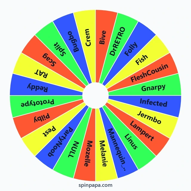 Regretevator NPCs Picker Wheel - Spinpapa