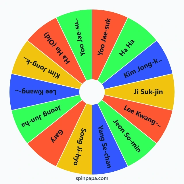 Running Man Characters Picker Wheel - Spinpapa