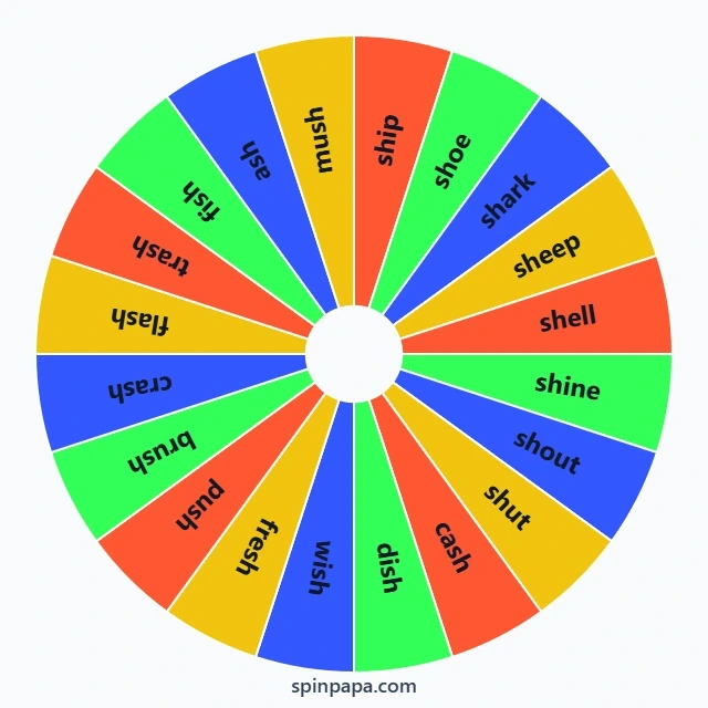 SH Digraph Words Picker Wheel - Spinpapa