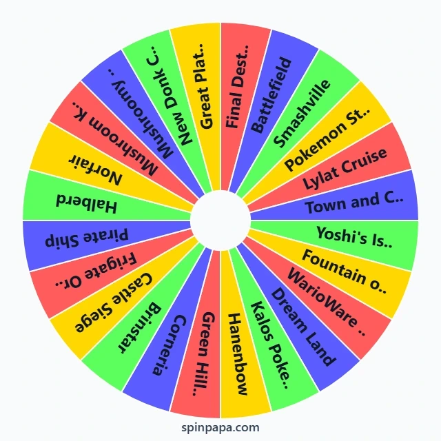 Smash Bros. Stage Selector Wheel - Spinpapa