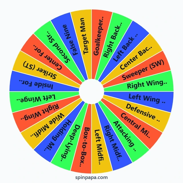 Soccer Positions Random Picker Wheel - Spinpapa