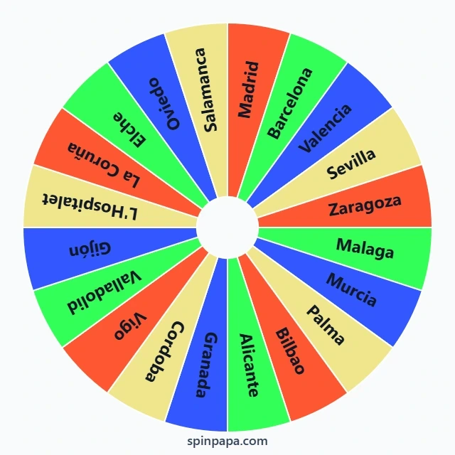 Spanish Cities Picker Wheel - Spinpapa