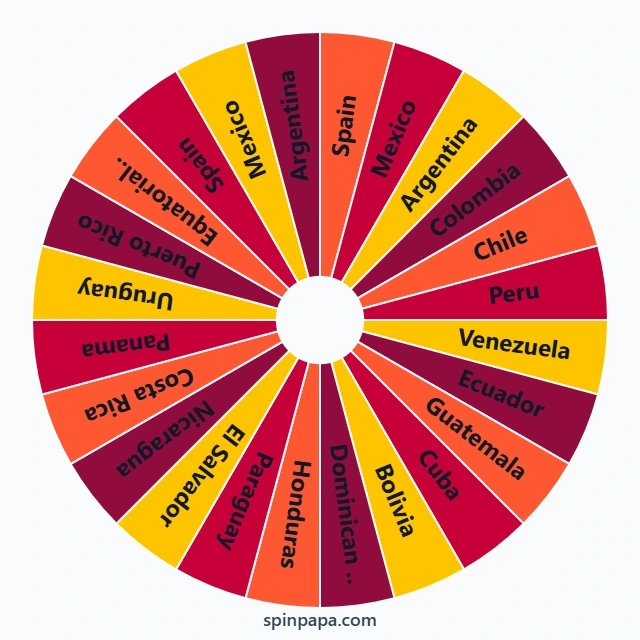 Spanish Speaking Countries Picker Wheel - Spinpapa