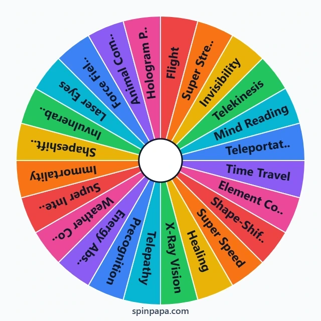 Superpowers Spin Wheel - Spinpapa