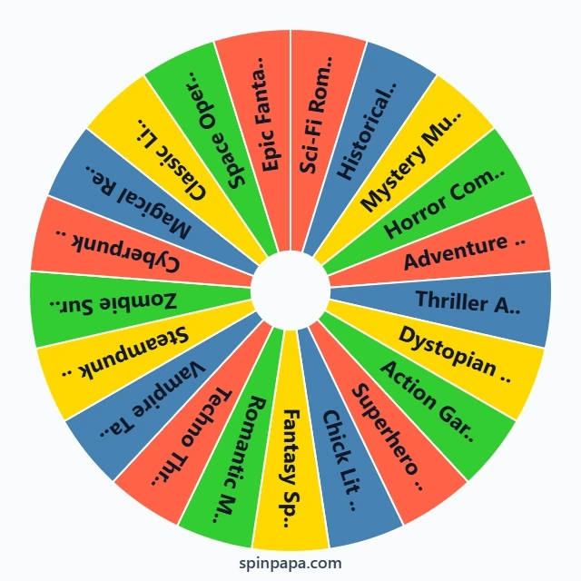 Surprise Genre Mashup Picker Wheel - Spinpapa