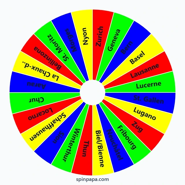Switzerland Cities Picker Wheel - Spinpapa