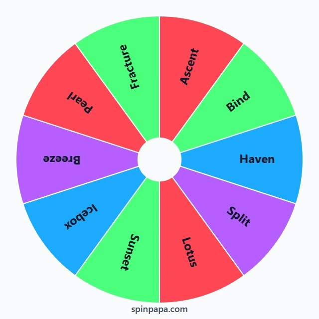 Valorant Map Rotation Wheel - Spinpapa