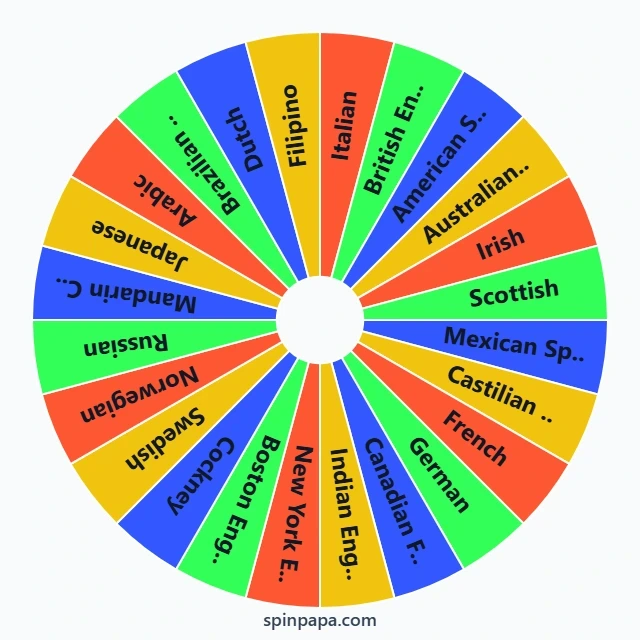World Dialects Picker Wheel - Spinpapa